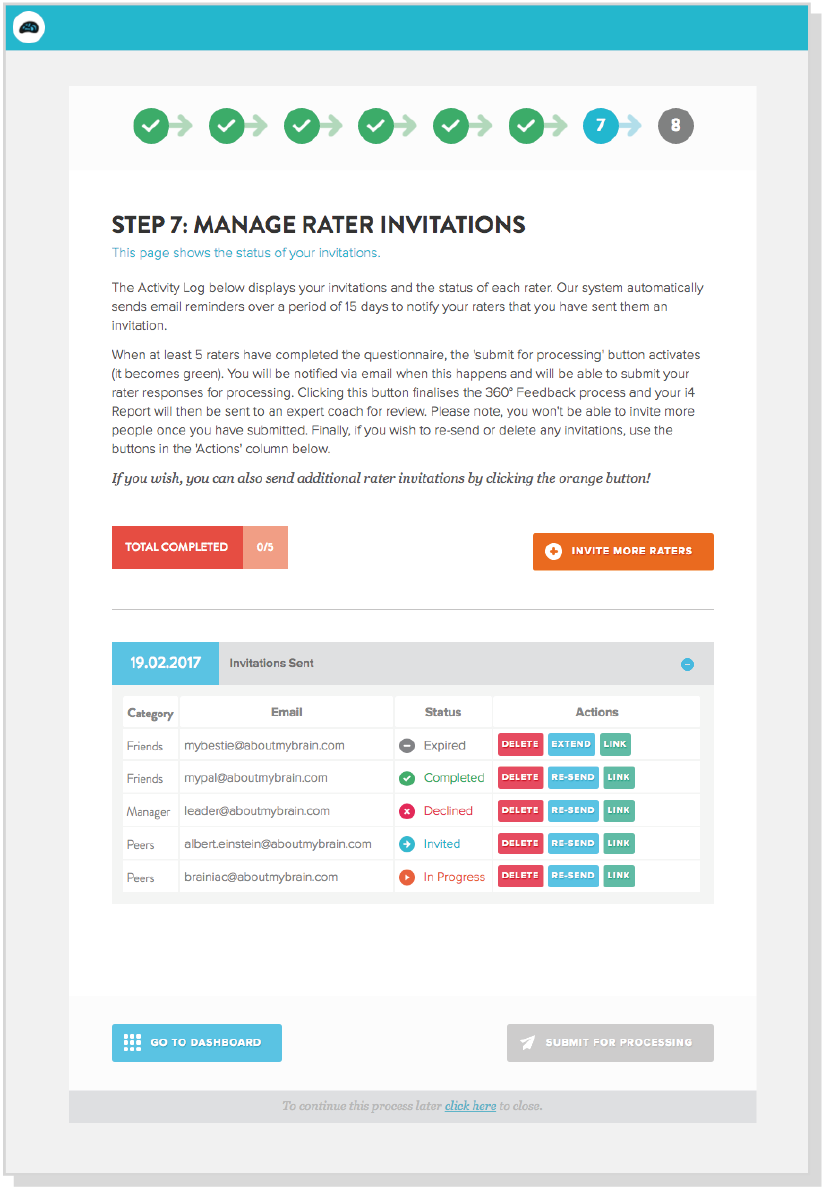 Managing Rater Progress managing-rater-progress